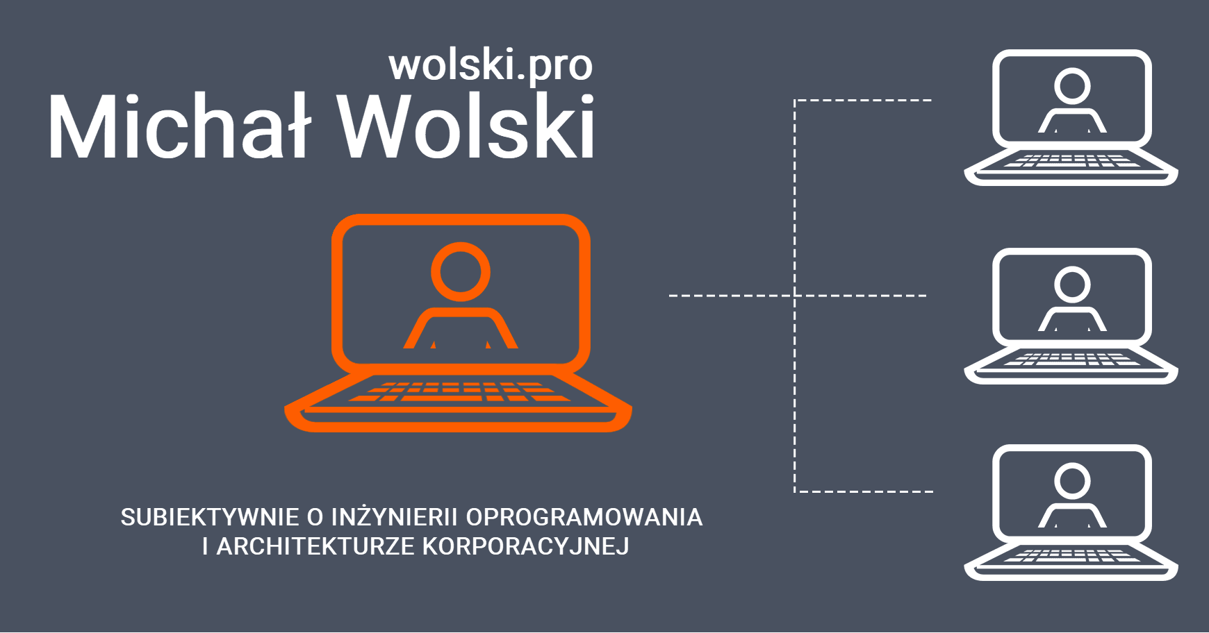 Diagramy UML | Michał Wolski